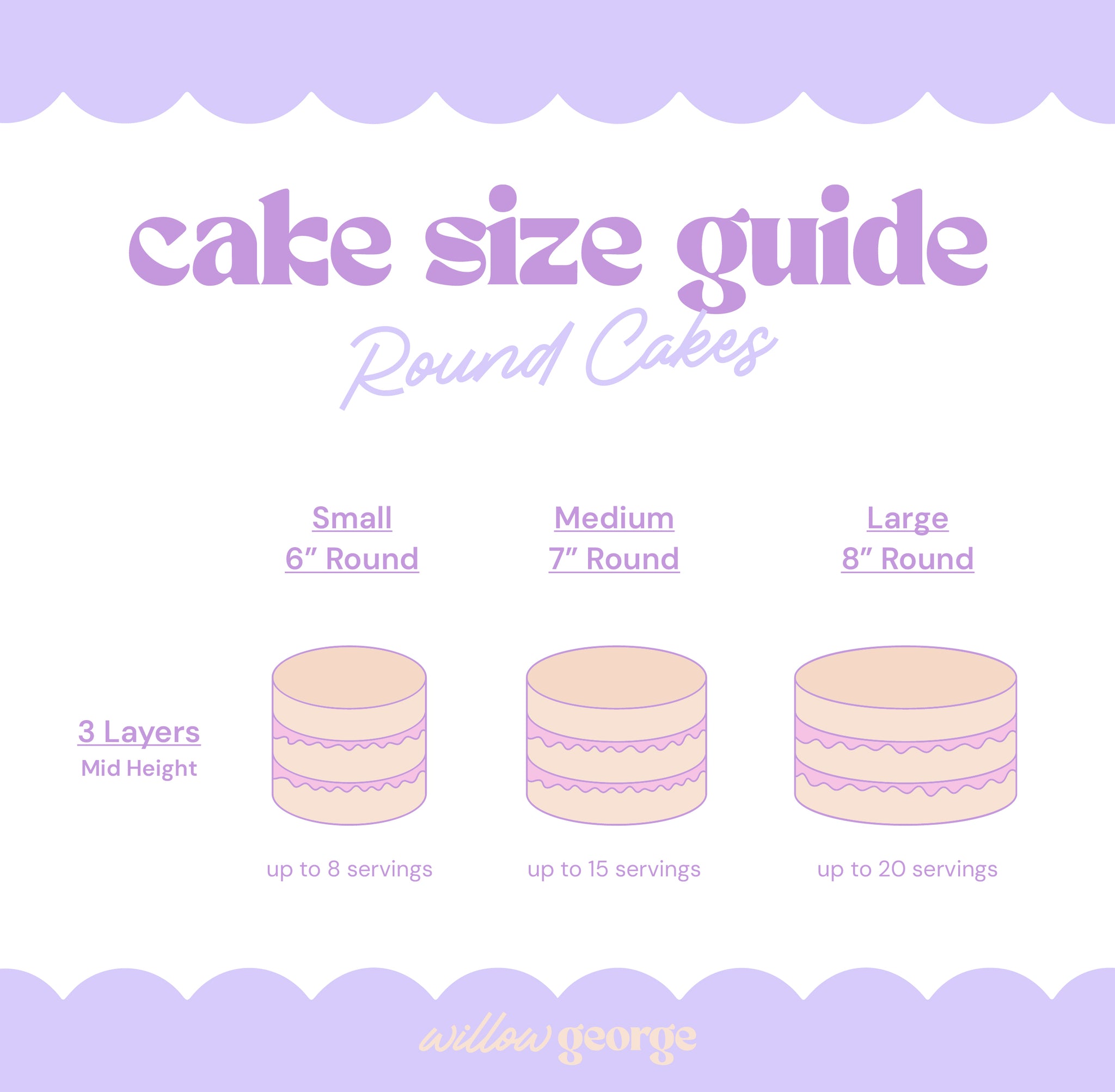 Dollop Round Cake – Willow George Cake Co
