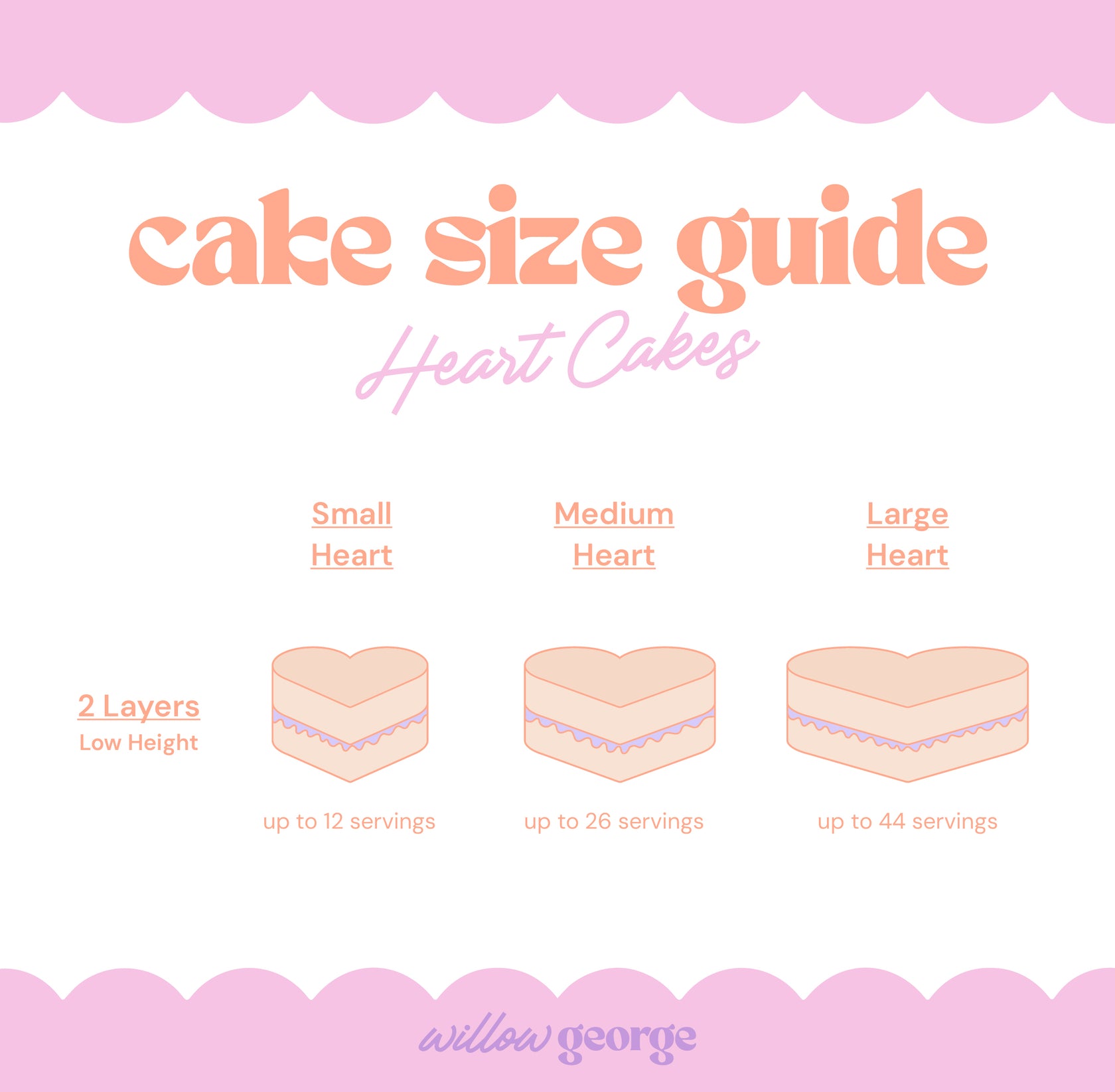 Dollop Edge Heart Cake – Willow George Cake Co